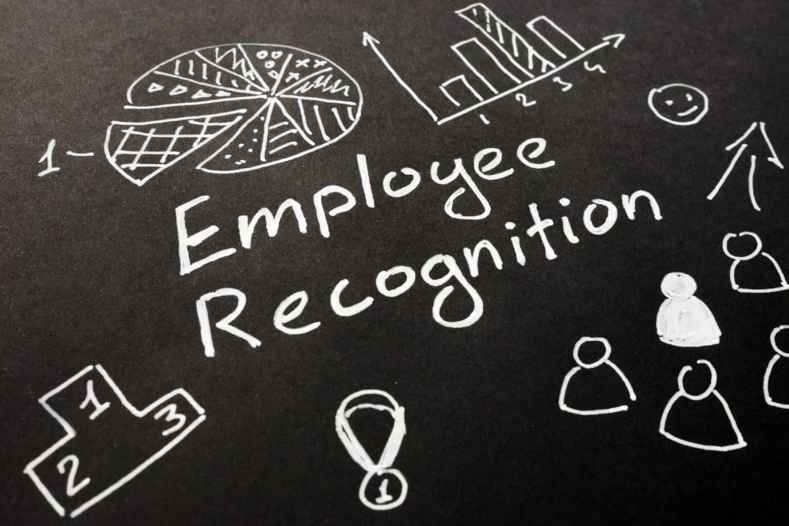 Employee Recognition in the Remote Workforce | The HR Team